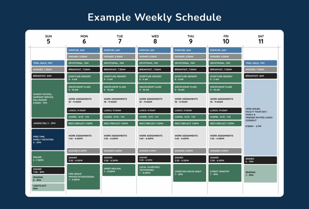 Faith Based Recovery Programs for Men North Carolina